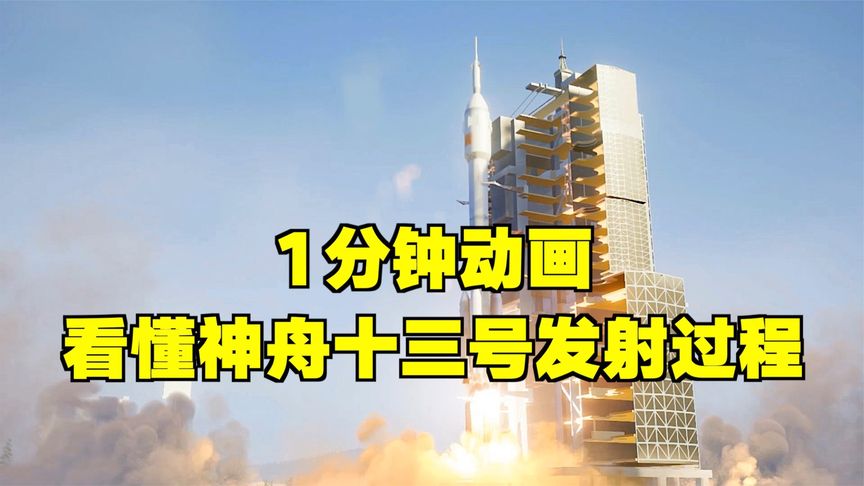 1分钟动画,看懂神舟十三号飞船发射过程。