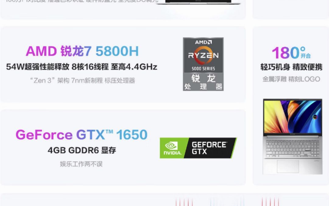 4899高清OLED屏华硕无畏Pro15 2022 2.8K 120Hz OLED屏AMD标压...