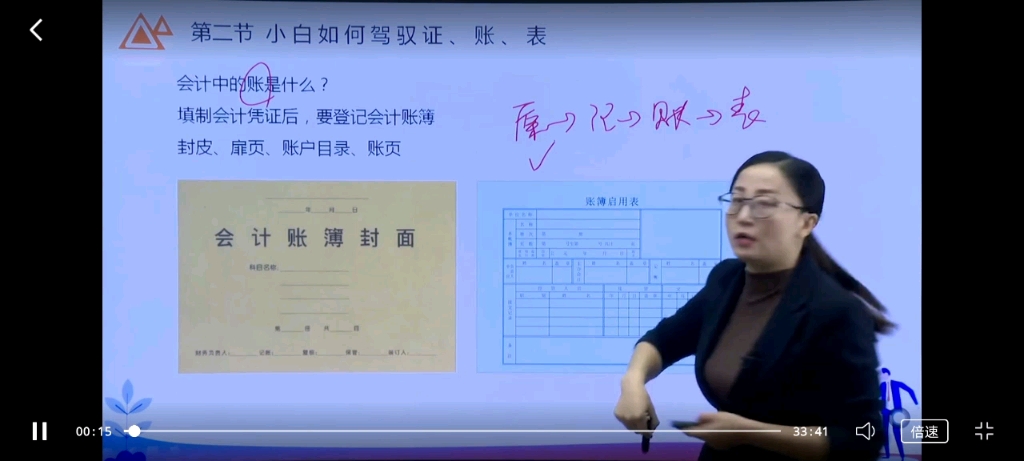 会计入门-会计中的账是什么?