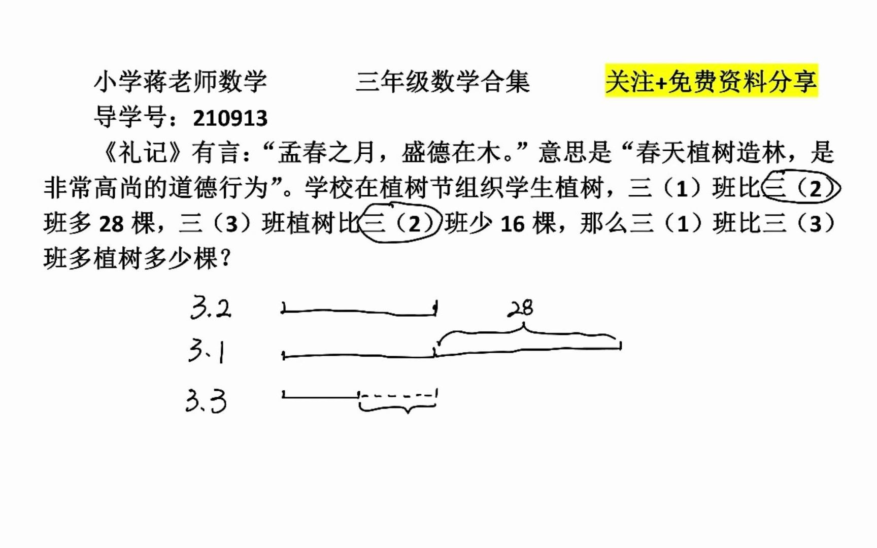 三年级数学:应用题不会做怎么办?学用画图来解决