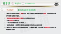 生物微考点60 生态系统的结构