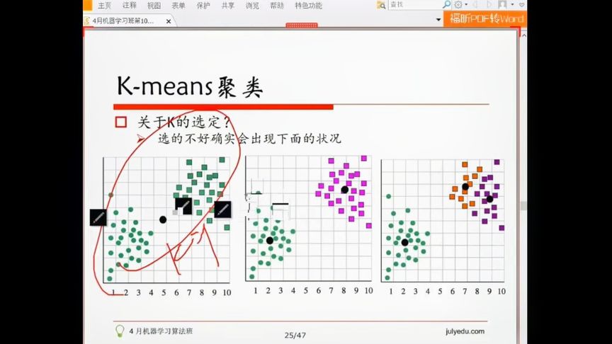 【机器学习算法】(10)聚类算法与应用_5