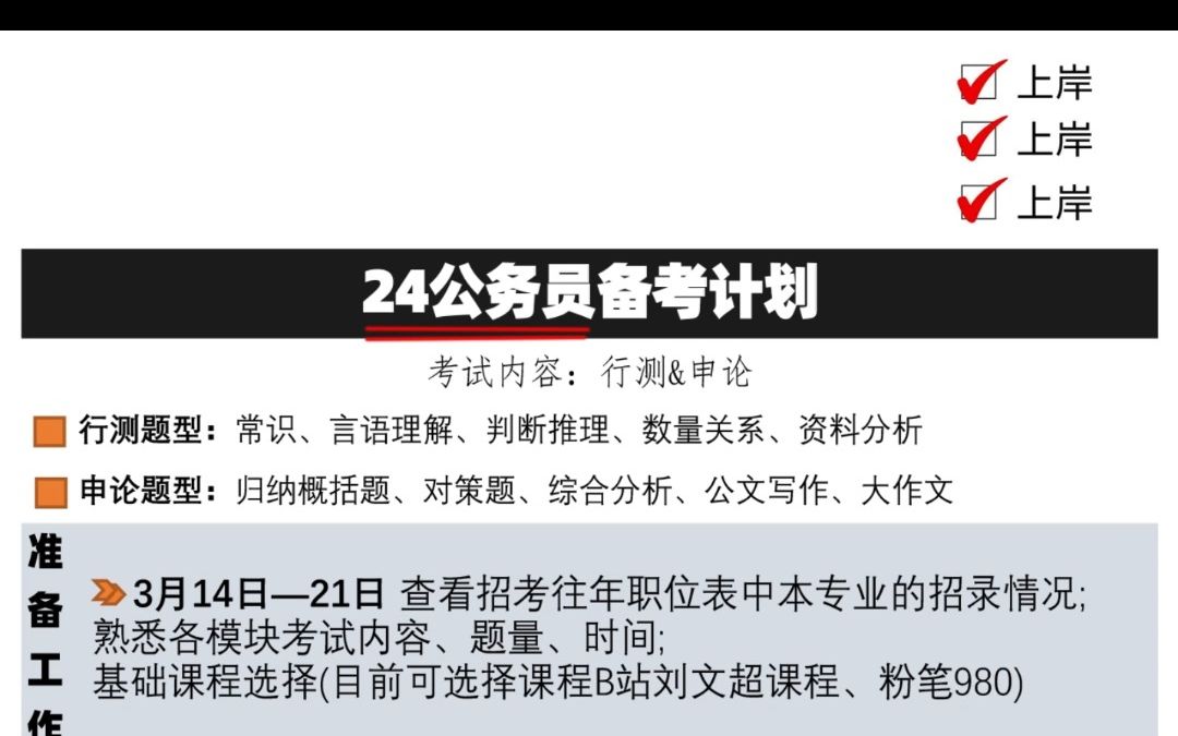 2024年公务员备考计划,分五个步骤