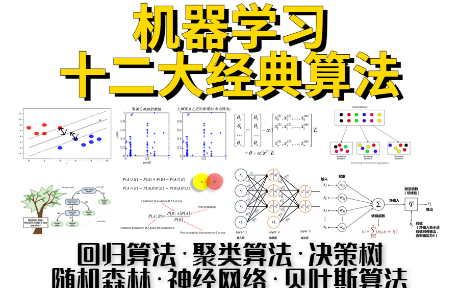 ...【回归算法、聚类算法、决策树、随机森林、神经网络、贝叶斯算法...