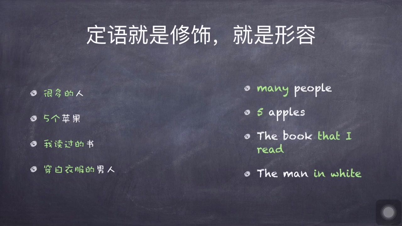 【每天学点英语2】定语后置