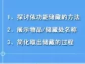 6S精益管理(03)