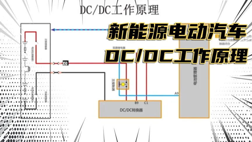想了解新能源电动汽车DC/DC转换器工作原理?今天老师来告诉你