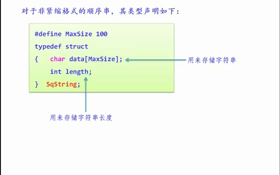 串的链式存储及其基本操作实现. 数据结构微课版-第4章ch4-3