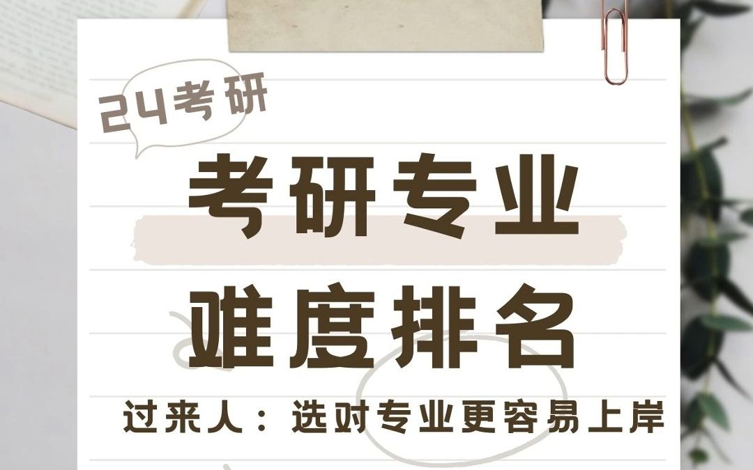 【24考研】一图看懂考研各专业难度排名