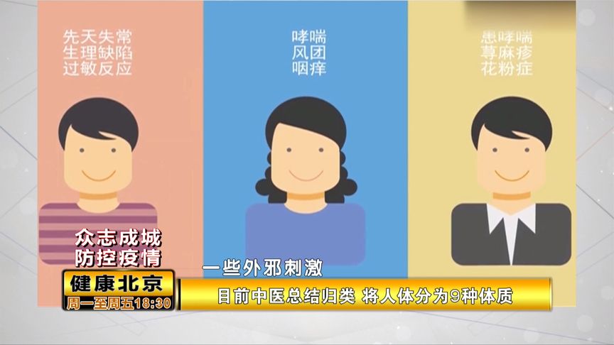 中医中的九种体质都是什么症状?我们都是什么体质?专家解答