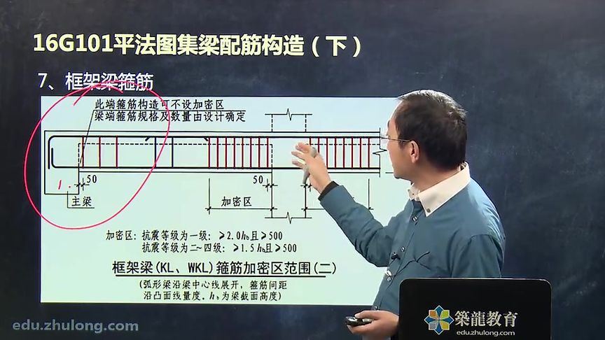 解读16G101钢筋平法图集【合集课程】第19节 梁配筋构造(下)