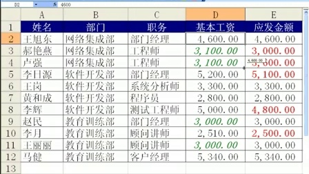 Microsoft Office Excel 2003实用技巧之四:商业数据分析与决策