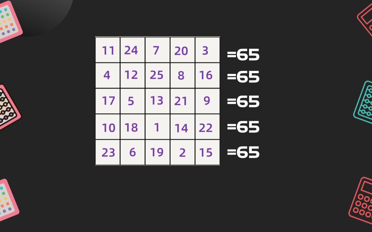 趣味数学:5阶幻方技巧