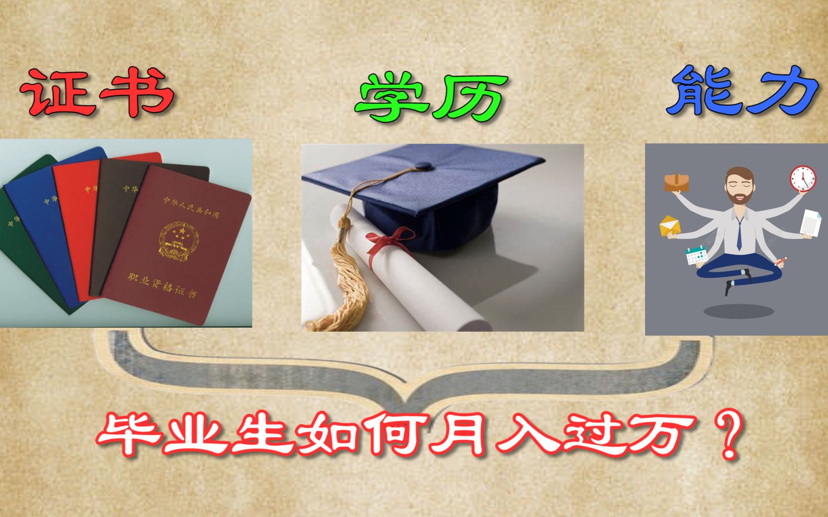 证书?学历?能力?毕业生月入过万到底要靠什么?