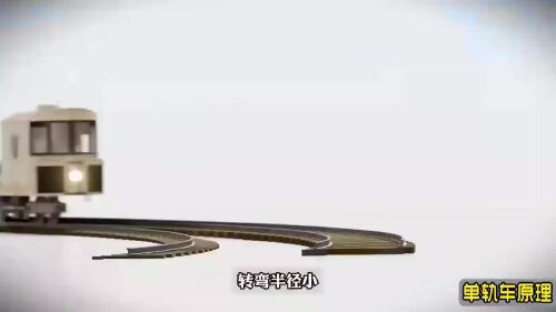 1。令人拍案叫绝的设计,单轨火车的机械原理有多精妙?看得我直