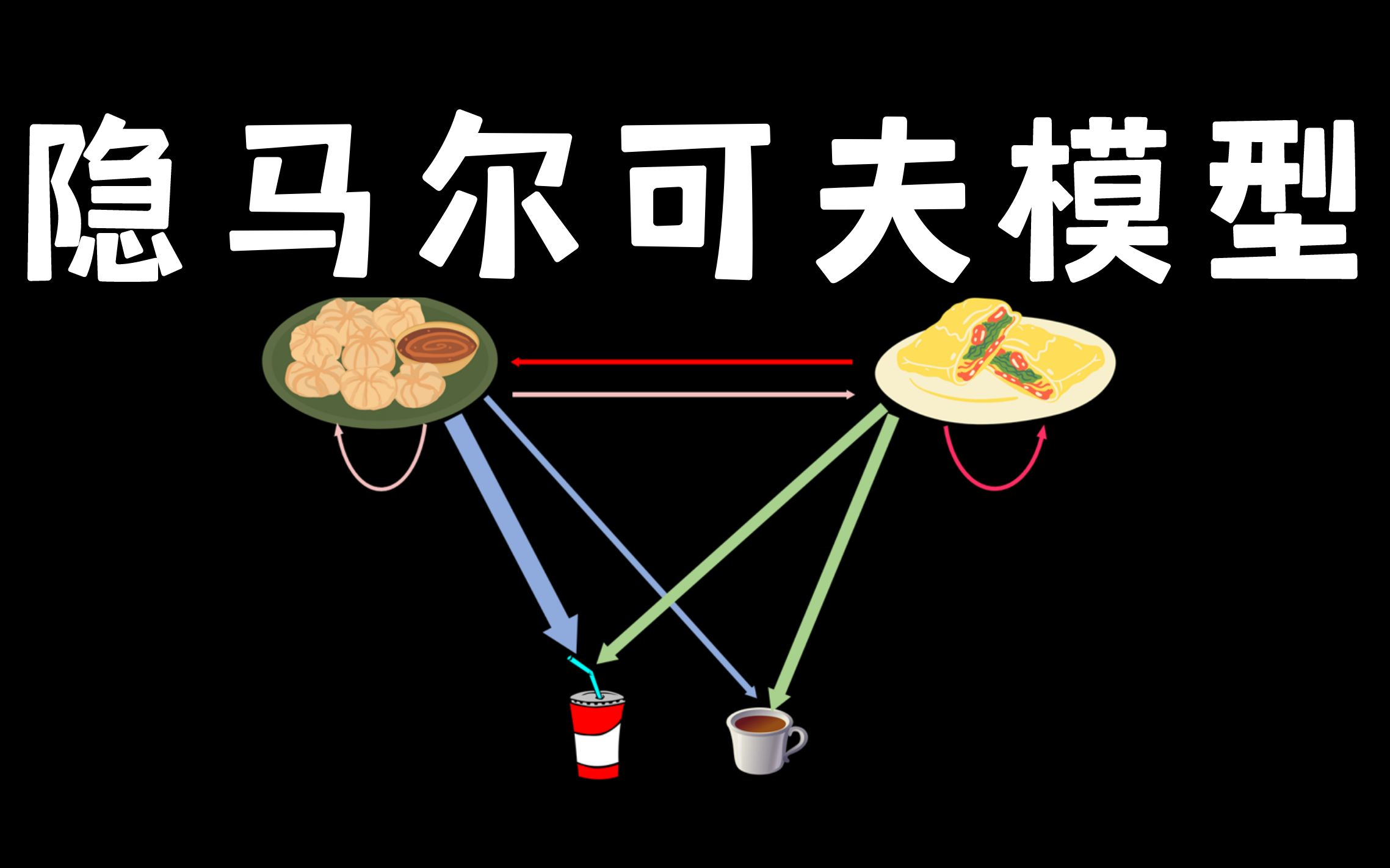机器学习!【隐马尔可夫模型】你了解隐马尔可夫模型吗?计算机博士1...