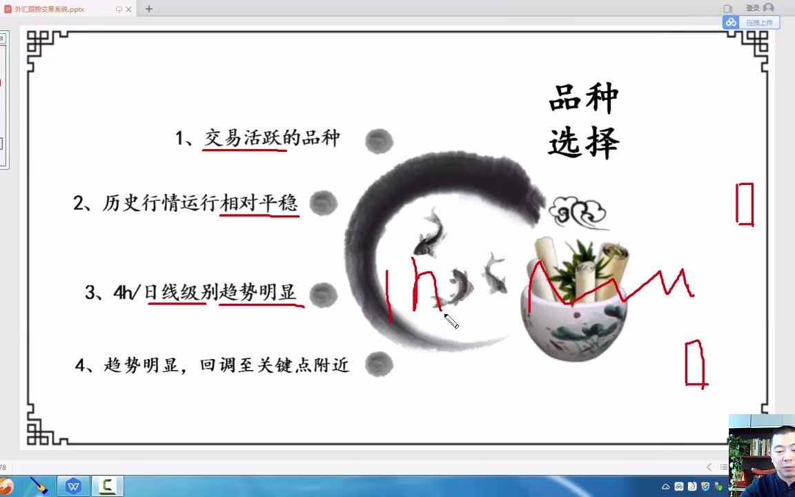 大幅提升你做趋势的成功率,小白也能秒懂的技术