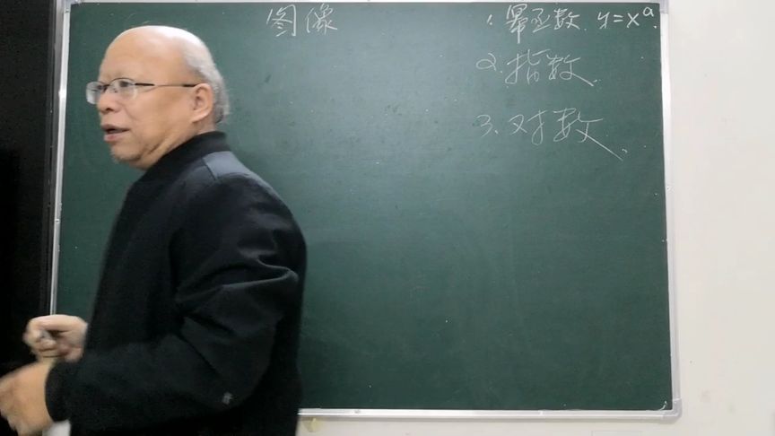 幂函数指数对数函数的图像(2)