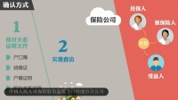 02 客户身份识别流程:了解