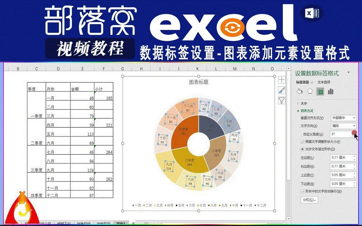 excel数据标签设置视频:图表添加元素设置格式