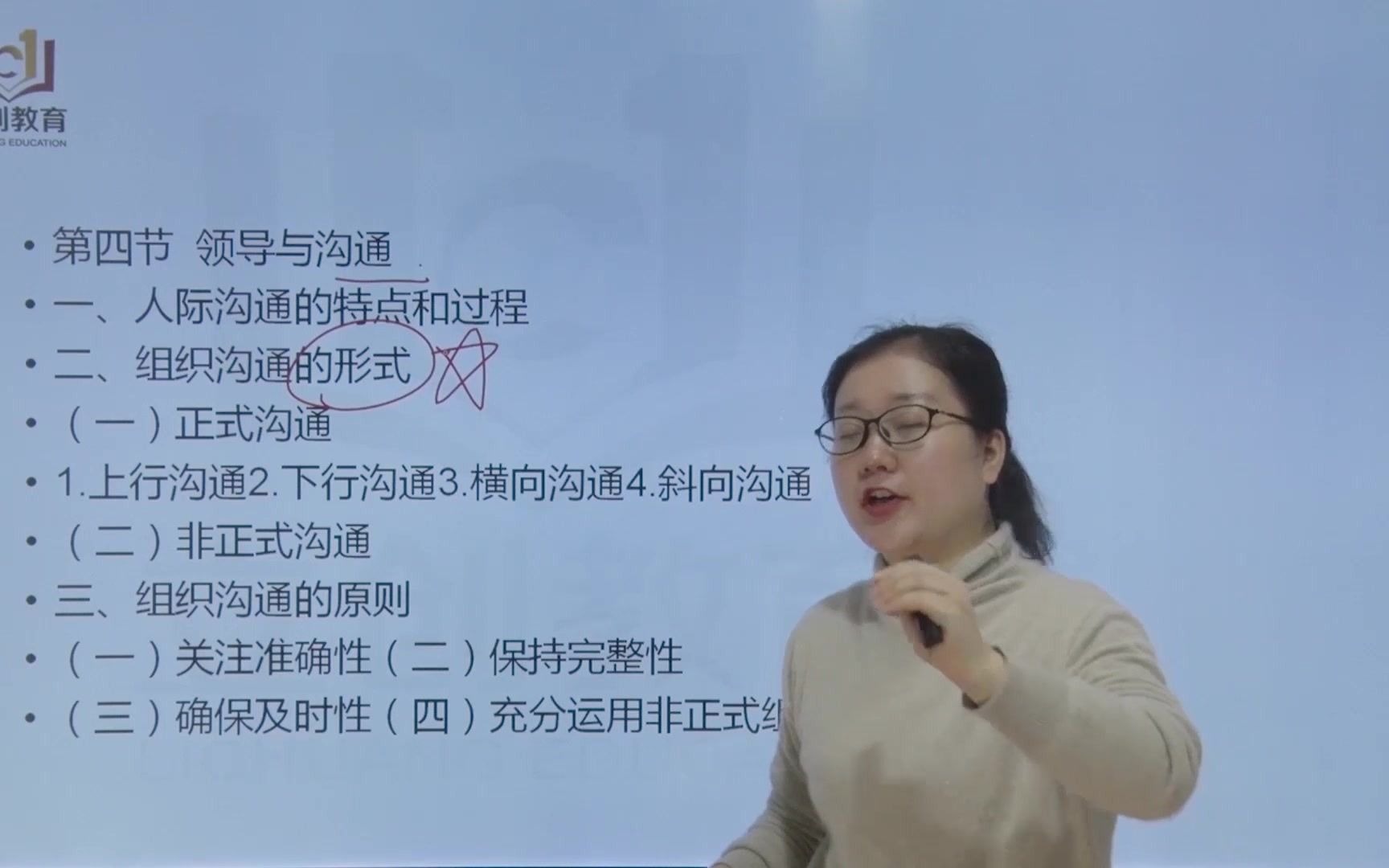 2021同等学力申硕工商管理管理学原理网络课程视频课程课堂配套...
