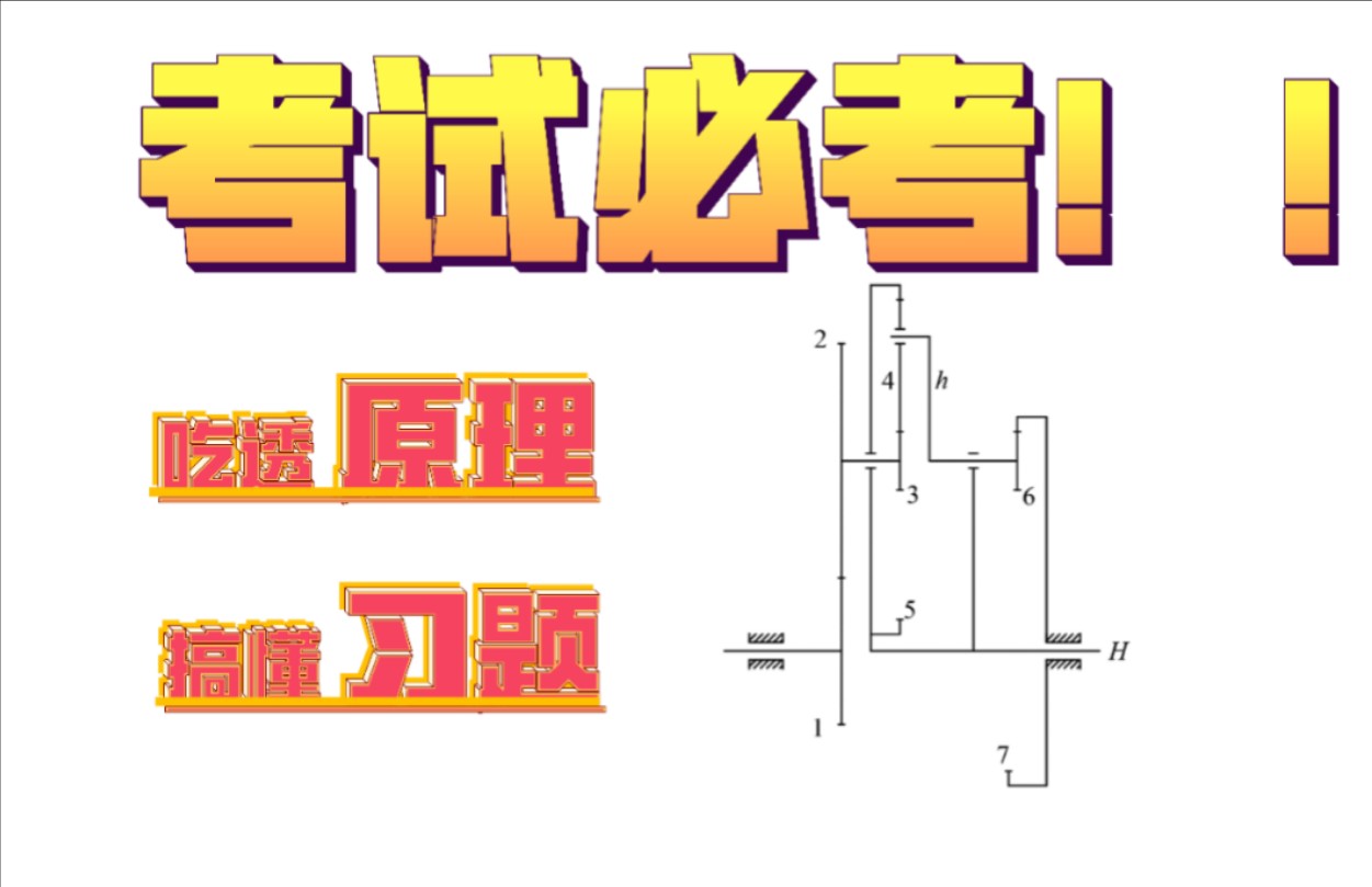 机械原理考研 双重周转轮系传动比计算 好题分享