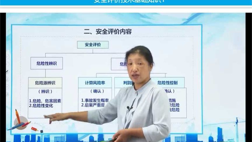 安全评价技术基础知识1