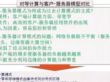 计算机网络课程: 第十章 应用程序交互模型