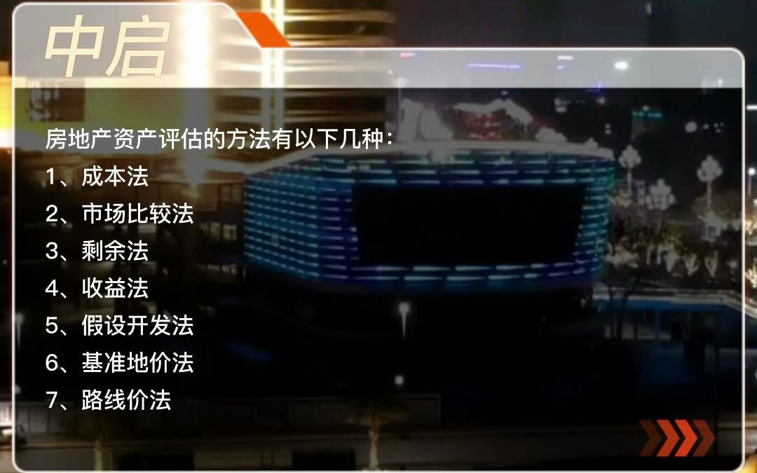 房屋资产价值评估方案,中启宏信集团下属中启宏信房地产资产评估