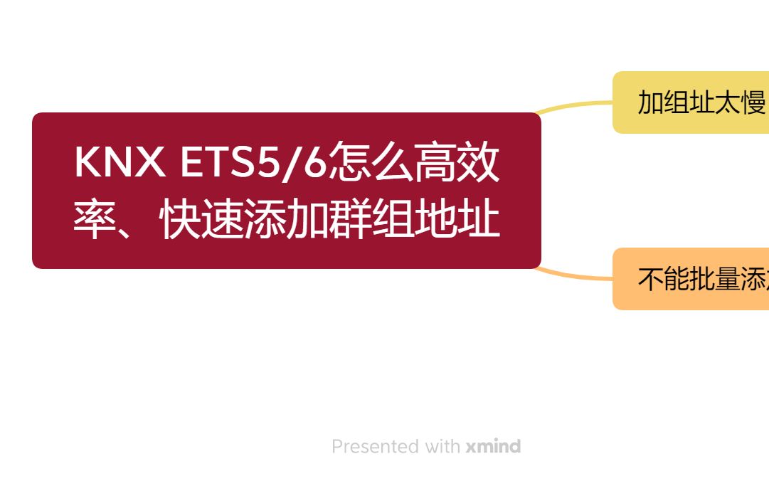 KNX ETS5 ETS6群组地址 快速 高效 开发 软件编程 开关 调光 DALI双...