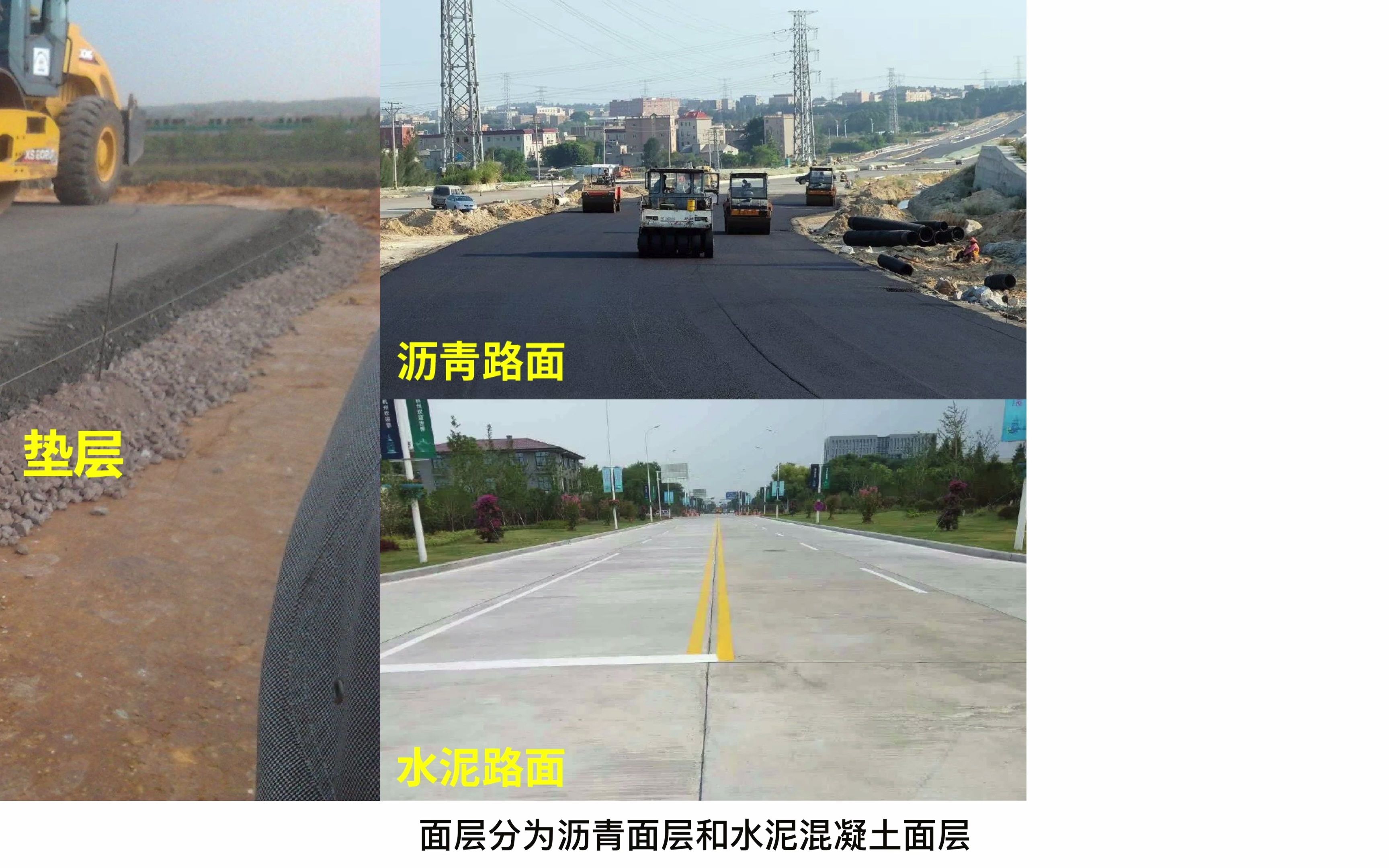 道路的结构组成