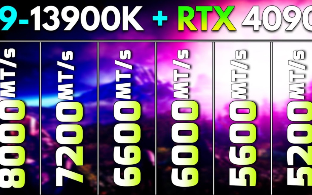 各频率DDR5内存游戏性能对比