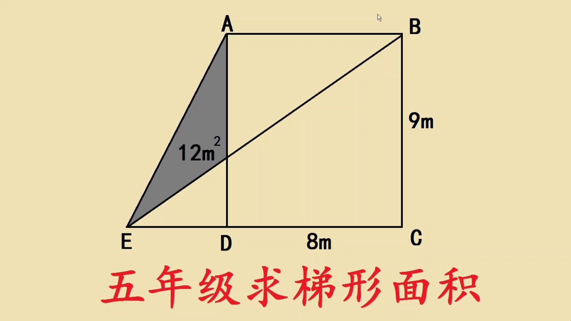 五年级几何求梯形面积,蝴蝶模型,重难点题型详讲
