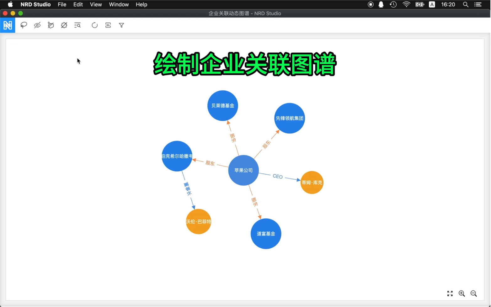 NRD Studio绘制企业关联图谱,通过添加子节点方式,快速完成动态图谱...