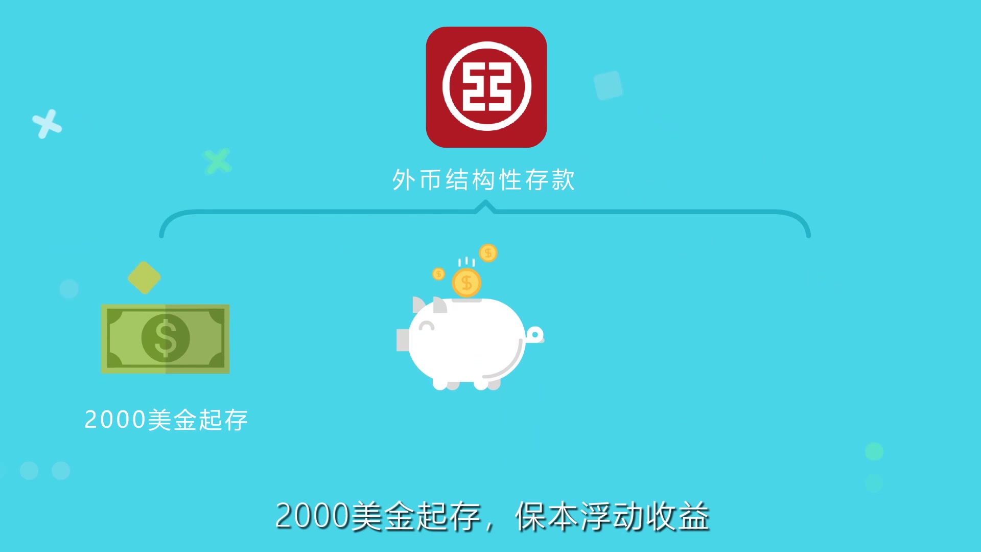 工行手机app动画