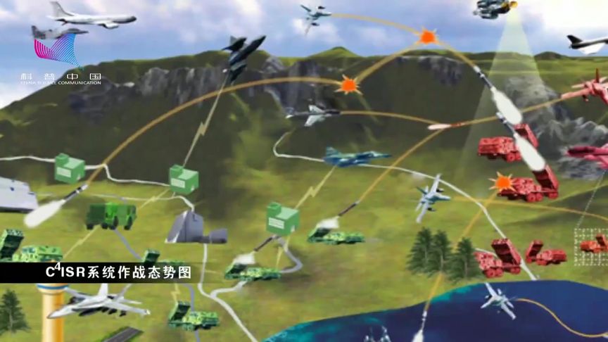 你了解美国的C4ISR系统吗