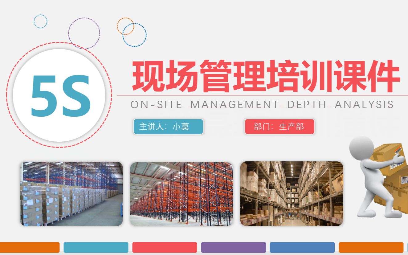 5S现场管理培训课件
