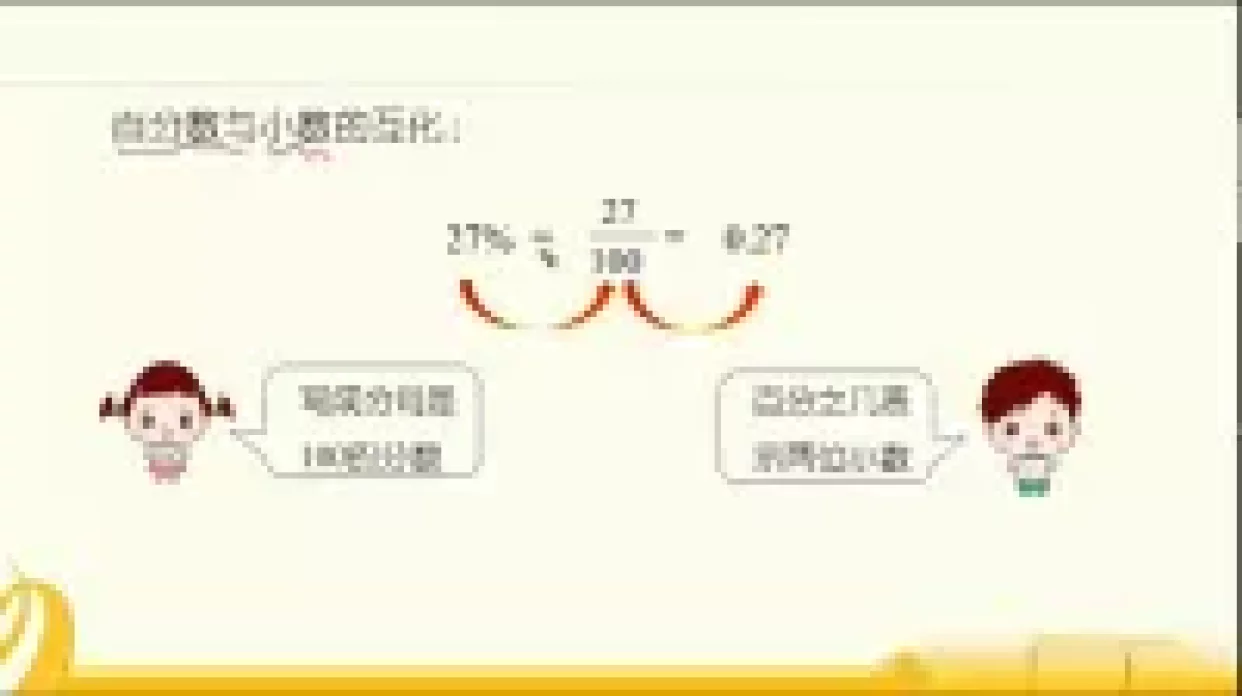 六上数学微课-第六单元百分数和分数、小数的互化