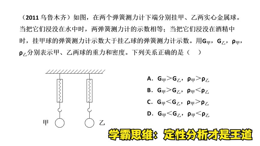 中考物理浮力难题,公式推导弱爆了,定性分析才是王道