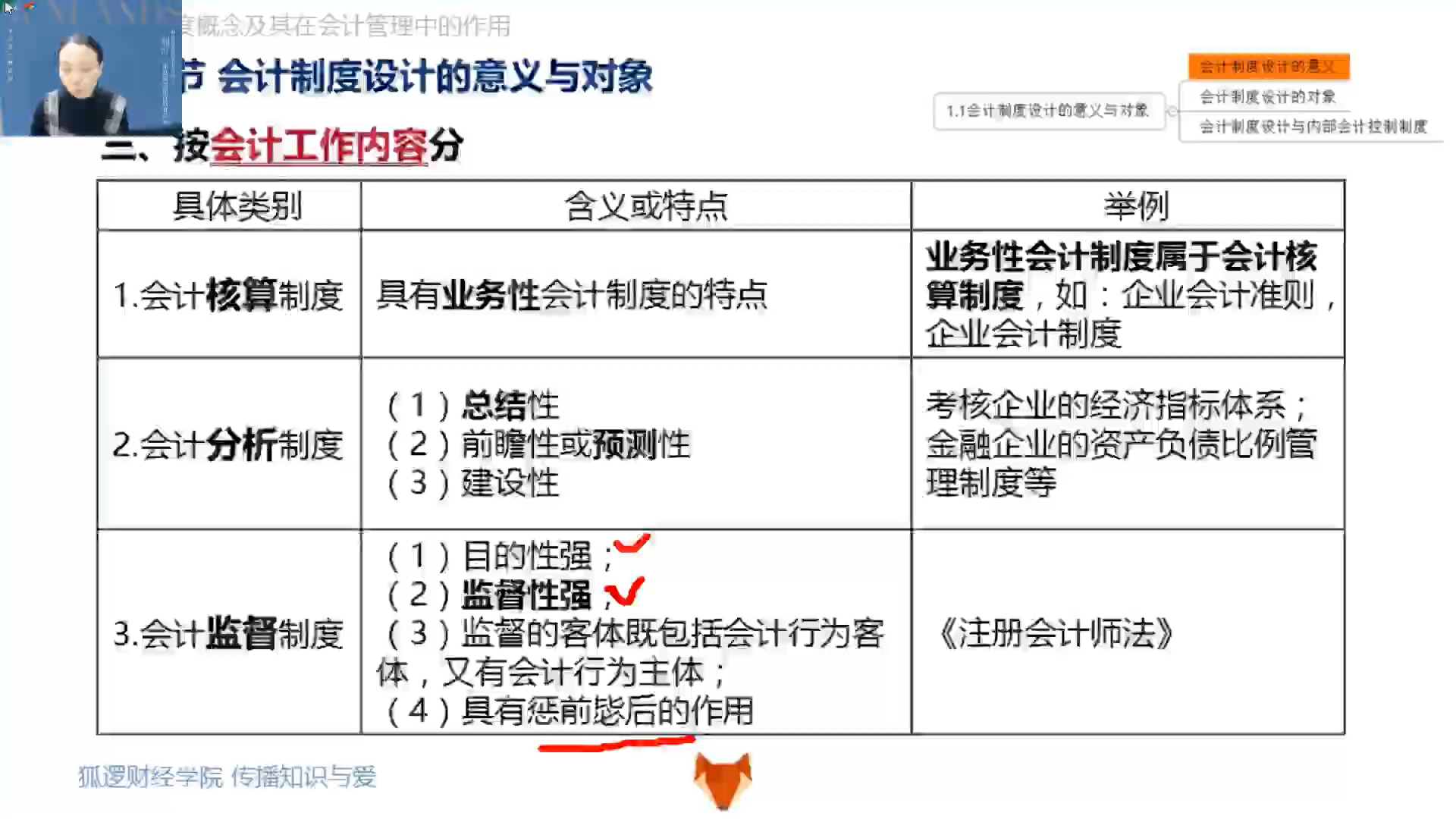 自考本科 会计制度设计精讲