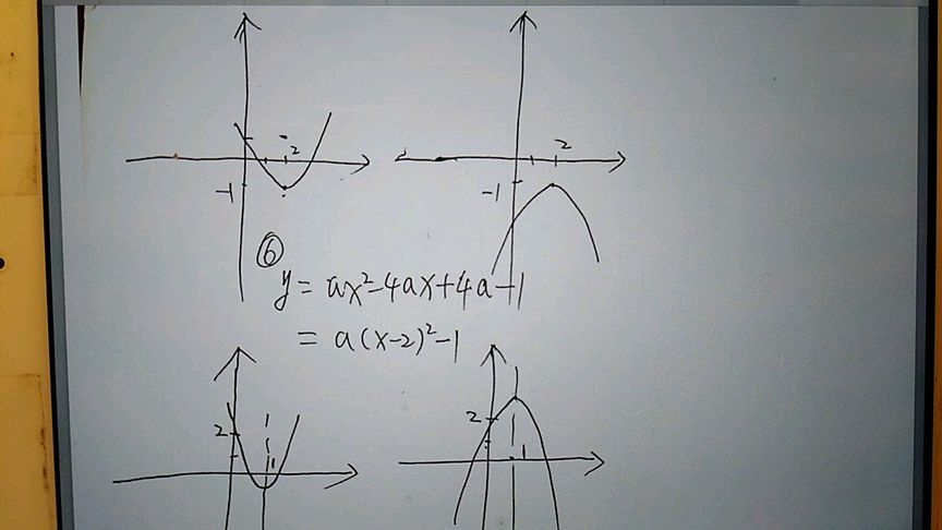 二次函数范围解答题后续,最完整二次函数常考解析式总结