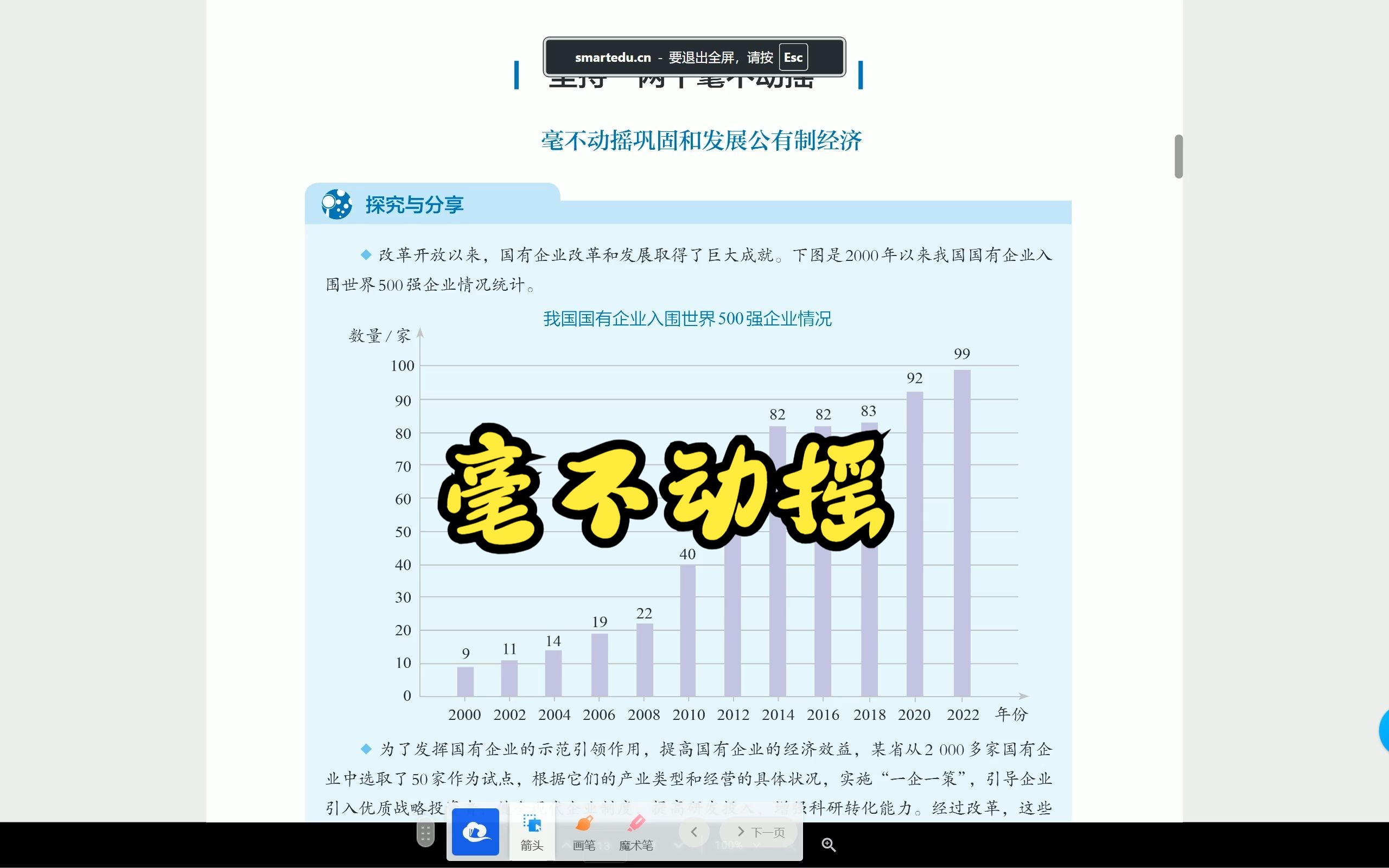 高中政治必修二第一课:坚持两个毫不动摇