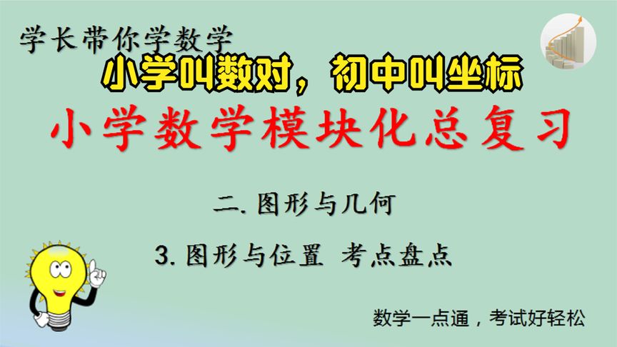 小学数学模块化总复习 图形与几何 3 图形与位置 考点盘点