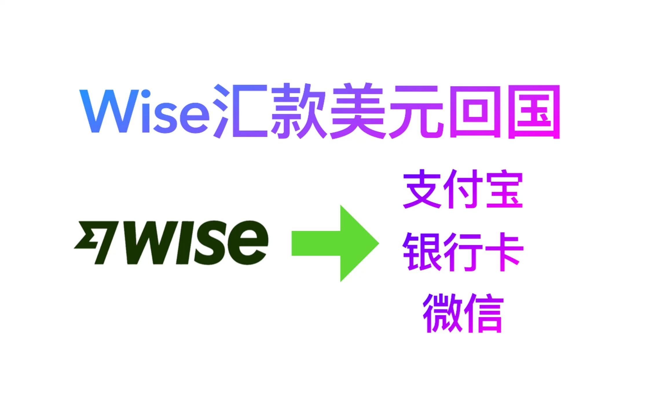 wise一键汇款美元回支付宝/微信/银行卡,支付宝跨境收款