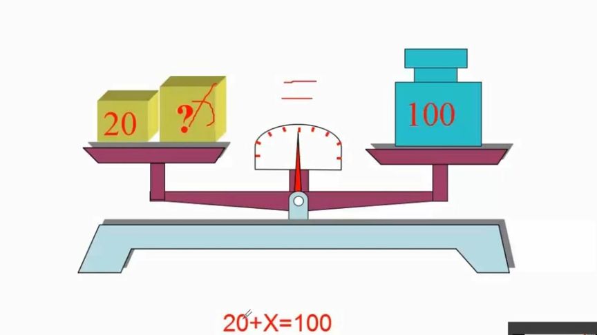 简易方程复习,简单几句话的事,难点全在这里