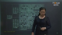 1Z103000 (22)建设工程项目设计概算