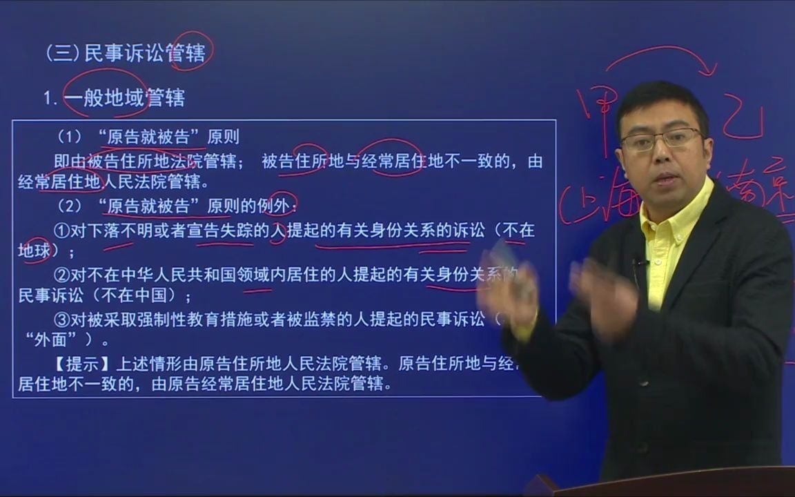 ...年初级经济法基础第一章总论第二节经济纠纷的解决途径:民事诉讼(中)