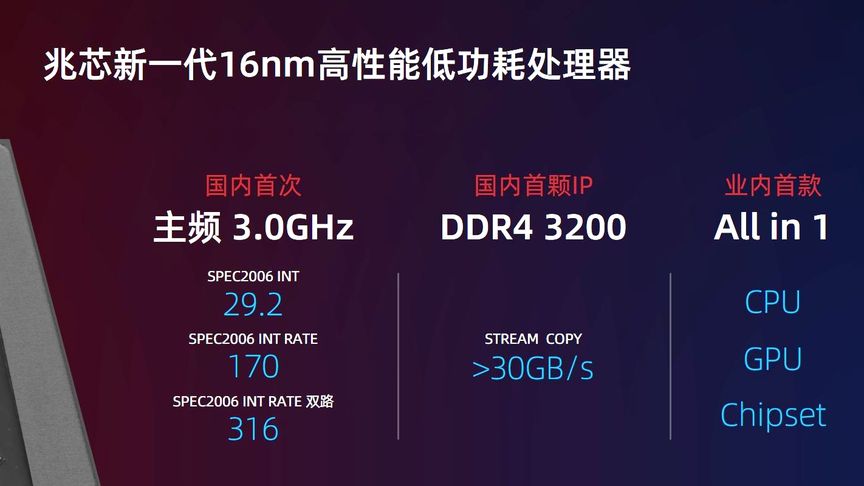 国产X86 CPU上市!16nm主频3.0GHz,PC和服务器都批量供货!