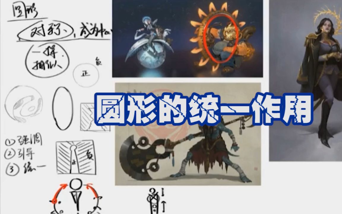 圆形的作用三:统一