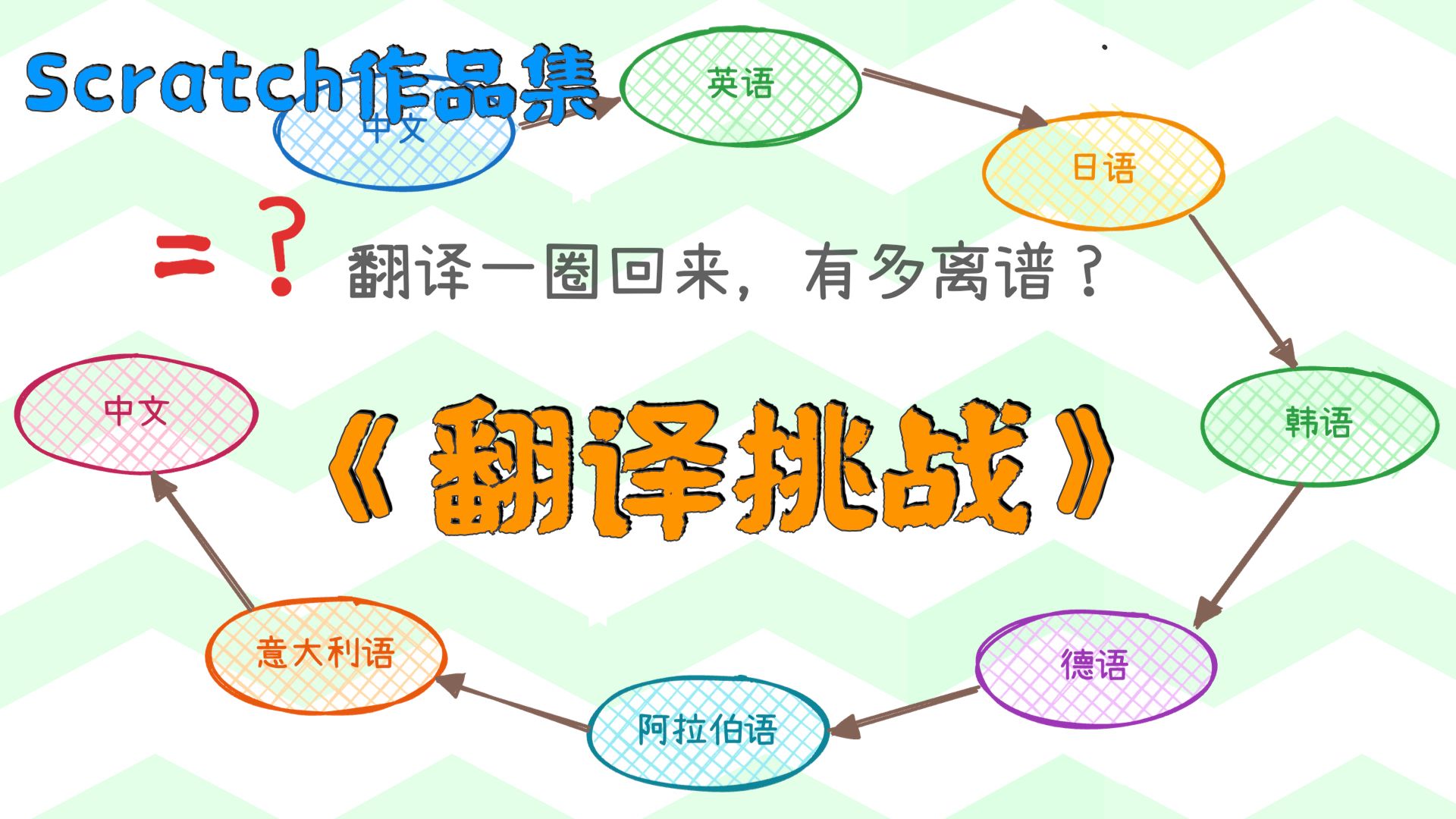 【scratch合集】作品22:《翻译挑战》